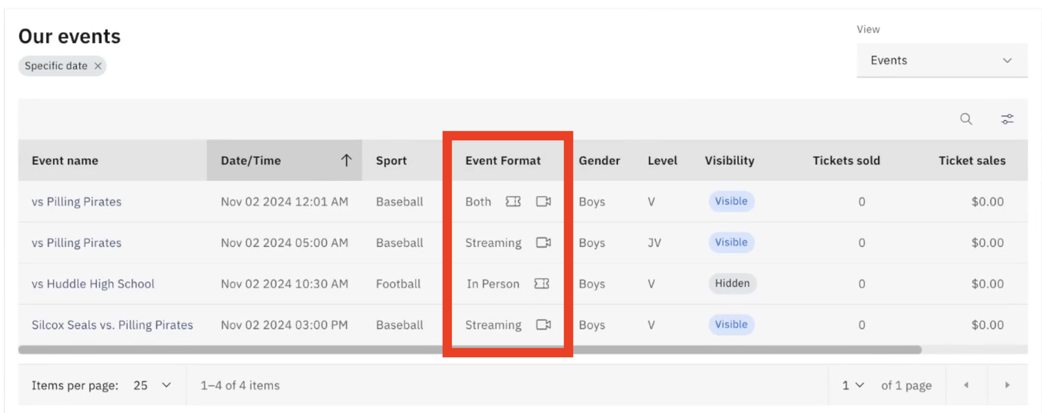 How to View Your Dashboard with Streaming Events in HQ