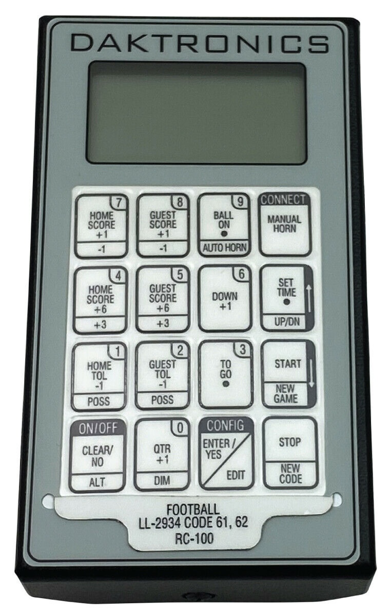 Scoreboard Controllers