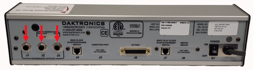 Scoreboard Controllers