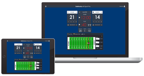 Scoreboard Controllers